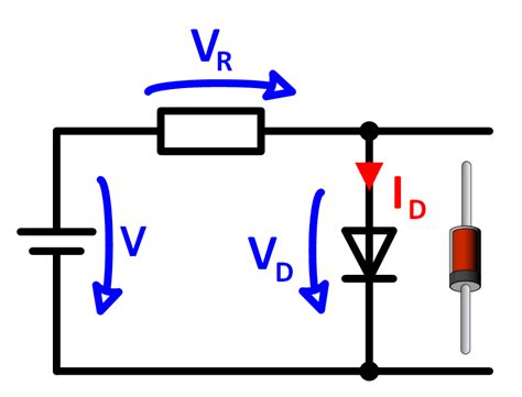 Diode In Forward And Reverse Bias