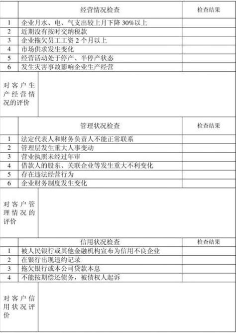 银行贷后检查报告八篇 范文118