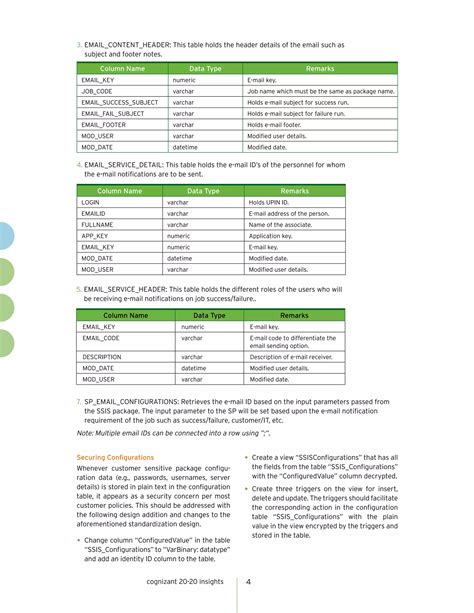 A Standardized Approach To Ssis Migration Pdf