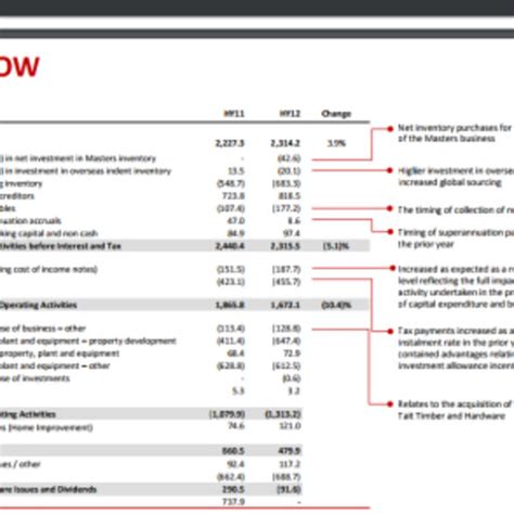 Sonam Wangmo Edith Cowan University Joondalup Edith Cowan Institute For Education Research