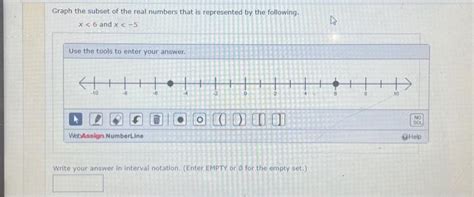 Solved Graph The Subset Of The Real Numbers That Is Chegg