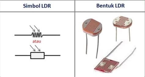 Pengertian Ldr Light Dependent Resistor Fungsi Dan Cara Mengukurnya