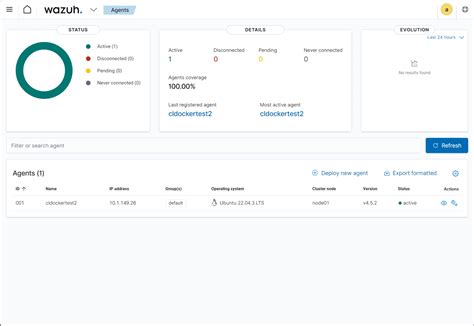 Wazuh Open Source Siem Xdr For Enterprise And Home Lab