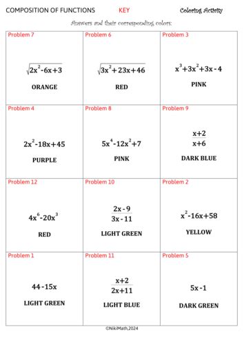 Composition Of Functions Coloring Activity Color By Code Teaching Resources