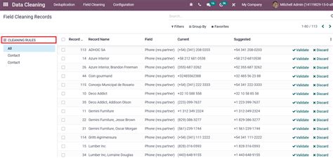 An Overview Of Odoo 15 Data Cleaning Modules For Users