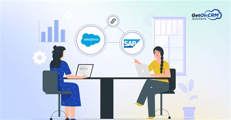 Salesforce Sap Integration For Your Business Transformation