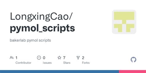 github longxingcao pymol scripts bakerlab pymol scripts