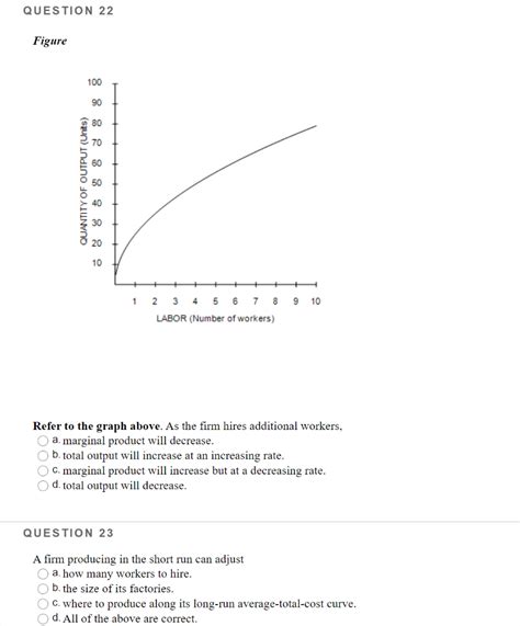 solved question 21 quantity total cost fixed cost variable