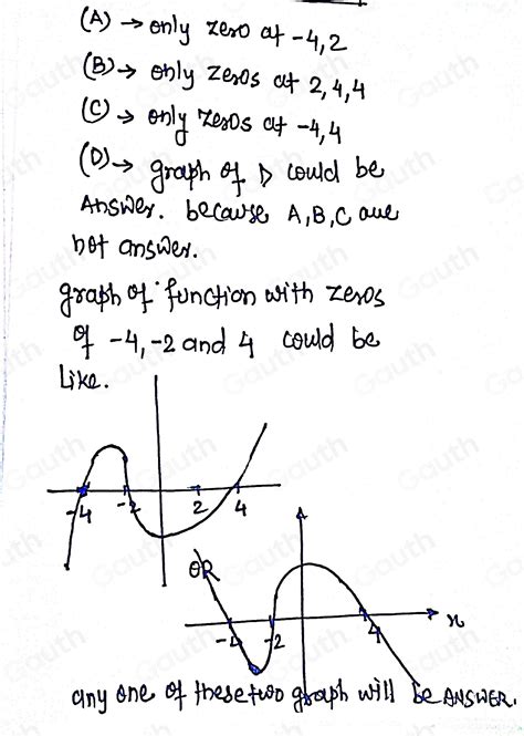 Solved Select The Correct Answer Which Graph Best Represents A Function With Zeros Of 4 2