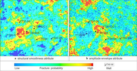 Response Characteristics Of Seismic Attributes To Fractures Download Scientific Diagram