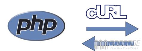 use php to analog logging in and accessing to data goocode