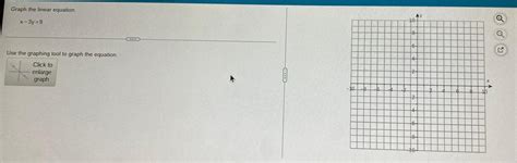 [answered] Graph The Linear Equation X 3y 9 Use The Graphing Tool To