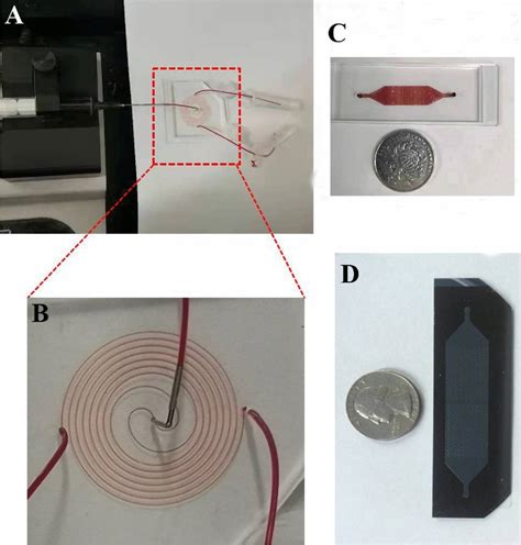 Pictures Of Microfluidic Chips Designed And Ctcs Isolation Assays A