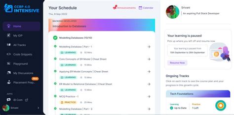 Srivani A On Linkedin Day66 100daysofcodechallenge Ccbp Nxtwave Databases Sql