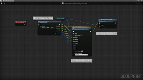 Runtime Mesh Component Community In Code Plugins Ue Marketplace