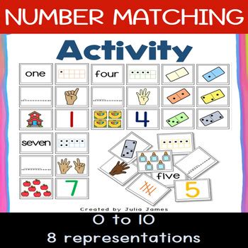 Math Matching Activity Sorting Numbers To 10 By Kinder Greats TpT