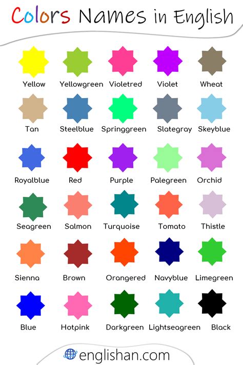 Color Names Color Names
