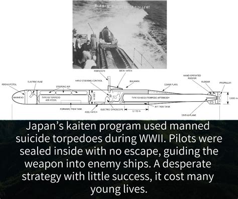 Gist Japans Human Torpedoes The Tragic Story Behind The Kaiten