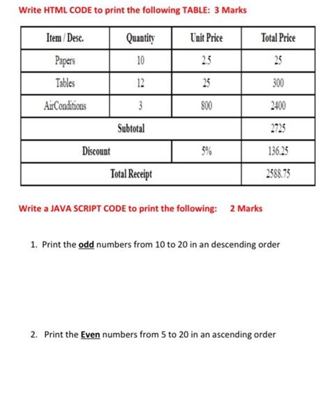 Solved Note Please Add Comments To The Code To Unde