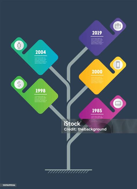 개발과 비즈니스의 성장입니다 추세 및 동향 그래프 연대기 5 옵션 부품 단계 또는 프로세스와 비즈니스 개념 수직 시간 라인 벡터 Infographics입니다 0명에 대한