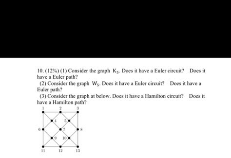 Solved 10 12 1 Consider The Graph Ks Does It Have A