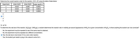 Solved No The Experiment Must Be Repeated To See If The Chegg