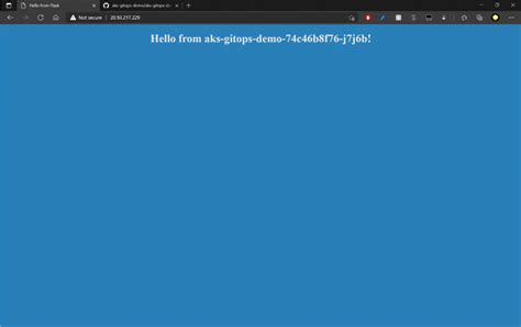 First Look Gitops On Azure Kubernetes Service Using The Aks Addon Preview Pixel Robots
