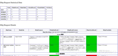 接口自动化框架设计 Csdn博客