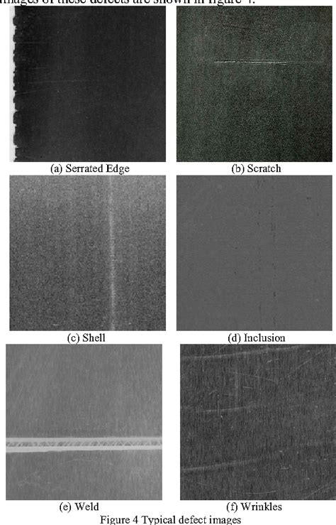Figure From The Strip Steel Surface Defects Classification Method Based On Weak Classifier