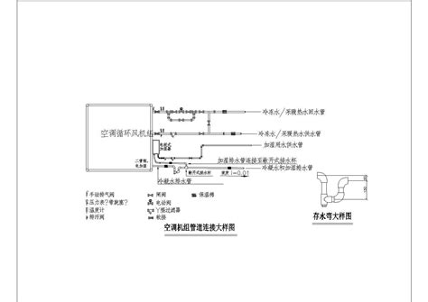 塑钢门窗安装施工工艺标准及施工要点 工艺流程图 平面布置图 土木在线