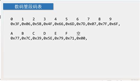 三、数码管双向数码管 Csdn博客