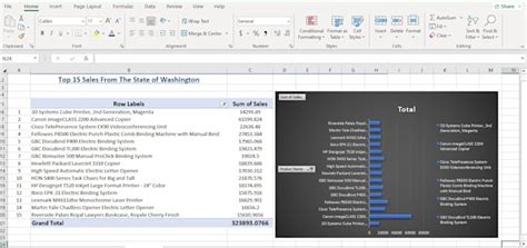 Do Excel Data Entry Data Cleaning Analysis Merge Split And Organize Big Data By Hassan