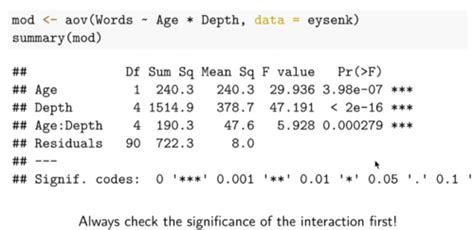 Rmn Lecture 8 Anova Kruskal Wallis Ancova Flashcards Quizlet