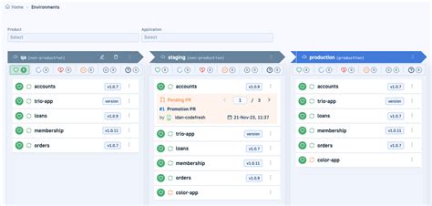 Gitops Environments Dashboard · Codefresh Docs Gitops Environments Dashboard · Codefresh Docs