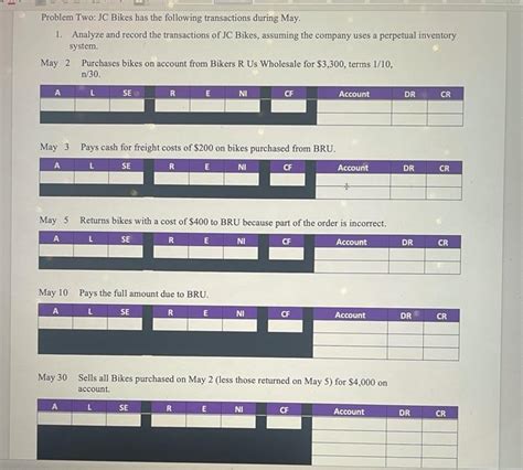 Solved Chapter 6 Homework Assignment Problem One During