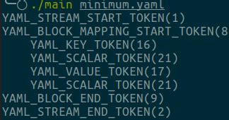 YAML Syntax Processing In C With Libyaml And Lemon Parser Generator Part