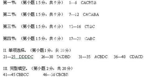 She gets on well with her classmates 对划线部分提问 does she on with her