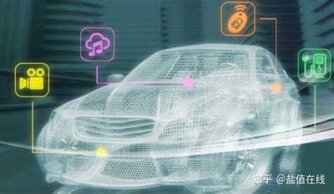 《汽车数据安全管理若干规定（试行）》附全文 知乎