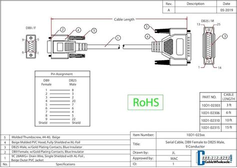 Db To Db Adapter Pinout A Complete Guide And Diagram