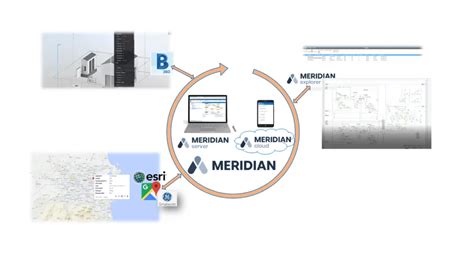 Systems Integration Pentagon Solutions