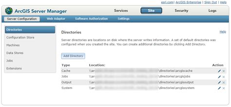 Solved Understanding Arcgis Server Arcgisoutput Directory Esri Community