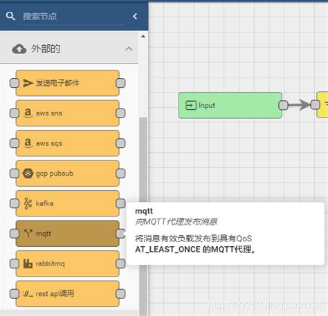 thingsboard规则链汉化 thingsboard汉化 csdn博客