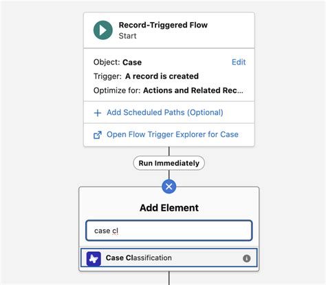 Using Flow And Prompt Template To Classify Cases Salesforce Time