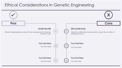 Ethical Considerations In Genetic Engineering Dna Denaturation Ppt Demonstration Acp Ppt Powerpoint