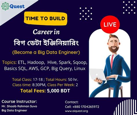 Aiquest Intelligence Become A Big Data Engineer Learn Data Science