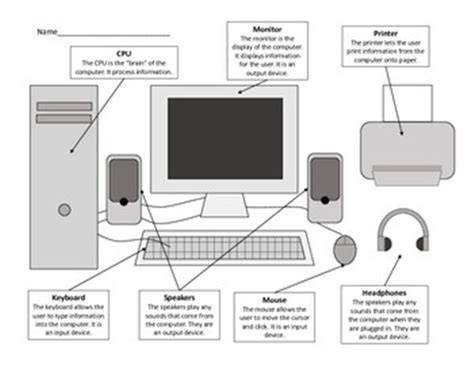 Diagram Of Computer
