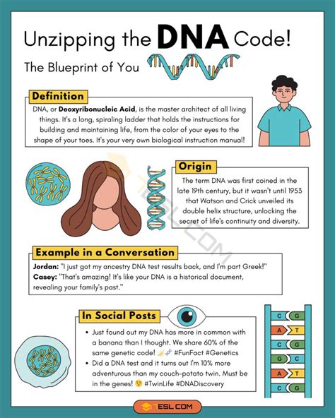 What Does Dna Stand For Impossible Quiz At Skye Kinsella Blog