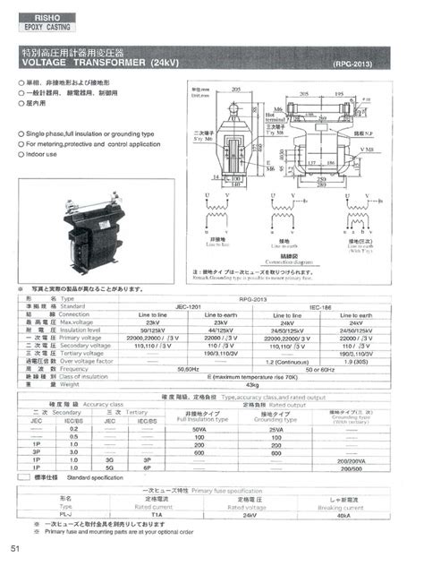 Evt Risho Kogyo Pdf