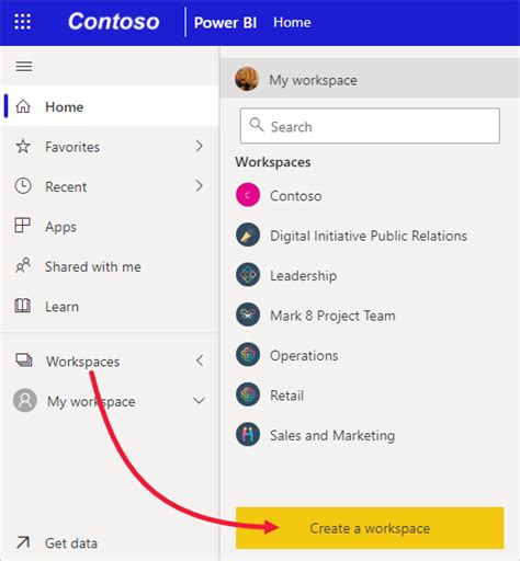 Power Bi에서 템플릿 앱 만들기 Power Bi Microsoft Learn