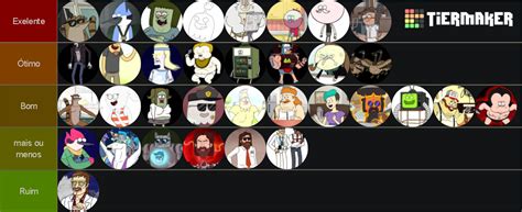 Personagens De Apenas Um Show Tier List Community Rankings Tiermaker